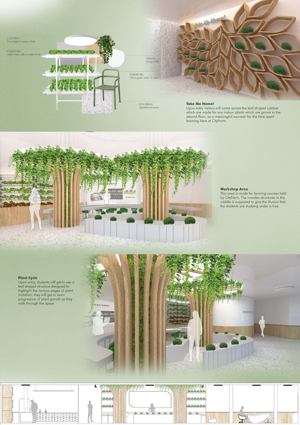 FINAL YEAR PROJECT | Raufa Rafeeu
