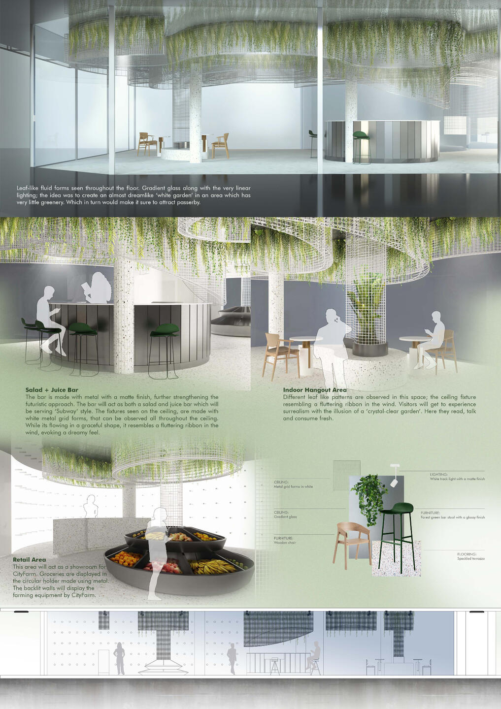 FINAL YEAR PROJECT | Raufa Rafeeu